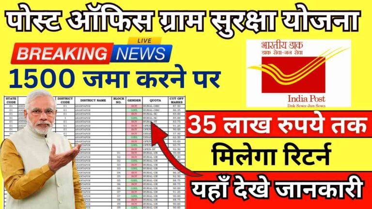 Post Office Gram Suraksha Yojana 2025: रोज ₹50 निवेश करें, पाएँ ₹35 लाख ...